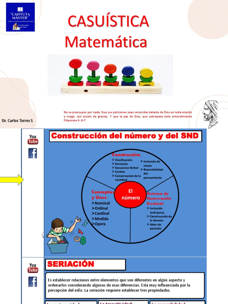 Casuistica 25 Nov | PDF | Aprendizaje | Comprensión