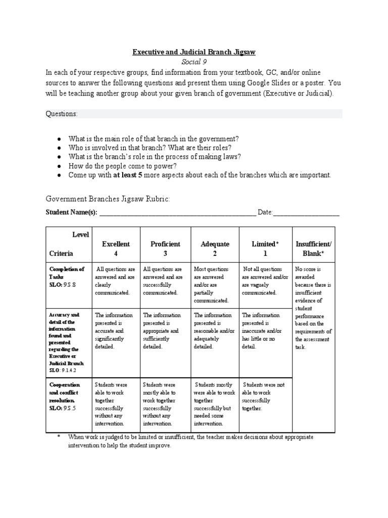 Executive Judicial Branch Jigsaw Assignment | PDF