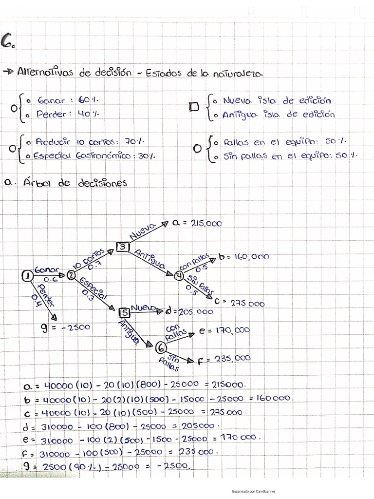 Tarea N°6 Kevin Patrick Soto Castro | PDF