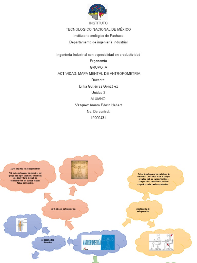 Mapa Mental de Antropometria Vazquez Amaro Edwin | PDF | Antropometría | Cuerpo humano