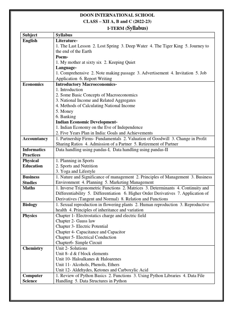 Syllabus | PDF | Mathematics | Economics
