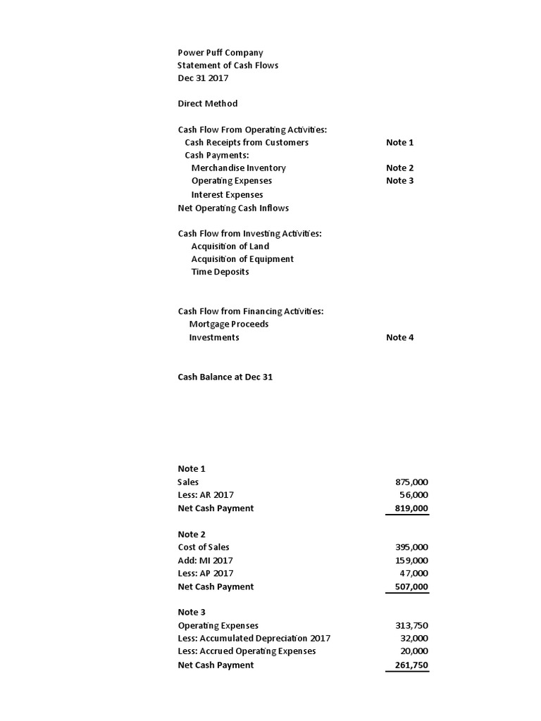 Assignment 7 | PDF | Expense | Cash Flow Statement