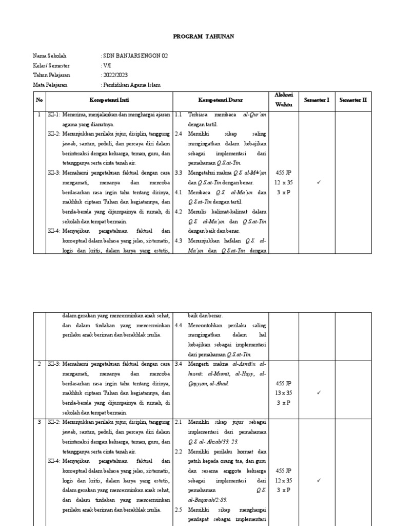 Prota Kelas 5 Pai 2022-2023 | PDF