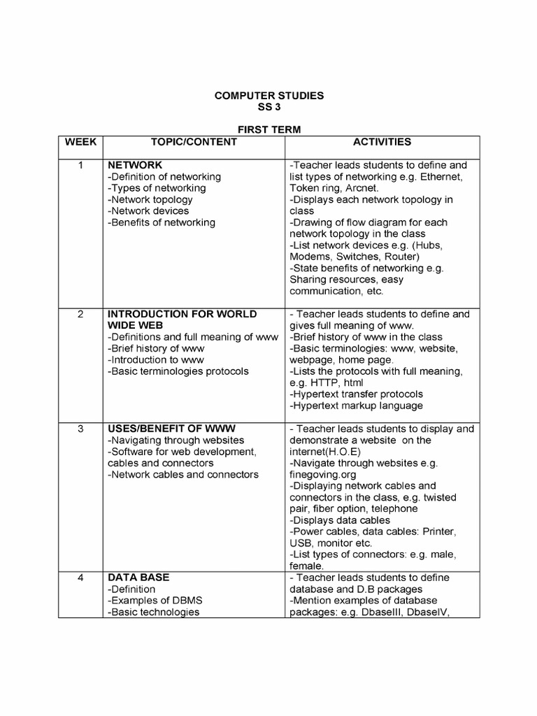 SSS3 SOW - Computer Studies | PDF | Computing | Information Age