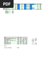 AR15 Pin and Spring Sizes | PDF | Military Technology | Firearms
