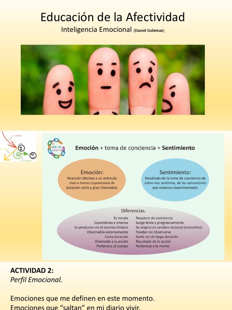 Educación De La Afectividad Pdf Las Emociones Sicología