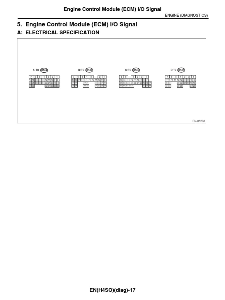 2008 Forester ECM Pinout | PDF | Throttle | Vehicle Technology