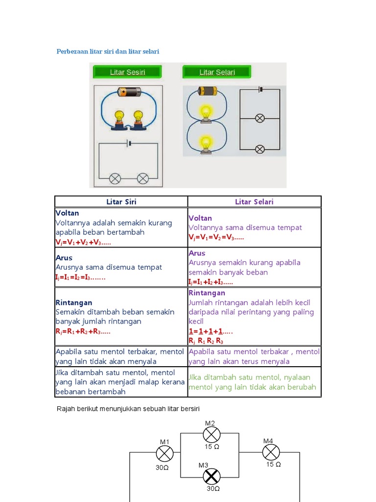 Perbezaan Litar Siri Dan Litar Selari NOTA DAN LATIHAN | PDF