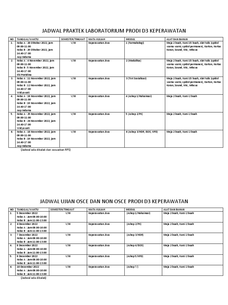 Jadwal Praktek Laboratorium Dan Ujian Osce Dan Non Osce Ganjil 2022 | PDF | Kajian Bahasa Asing