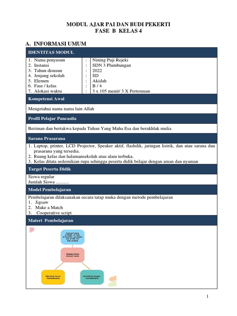 Modul Ajar Akidah Kelas 4 | PDF