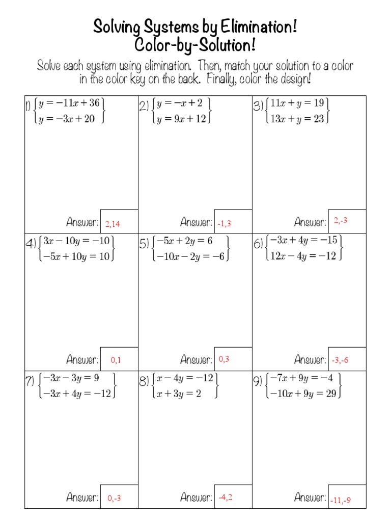 Color-by-Solution: Elimination Method | PDF | Light | Electromagnetic ...