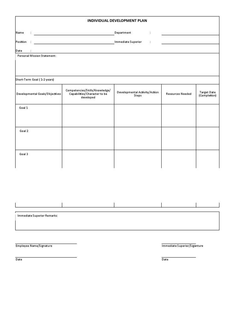 Individual Development Plan Template | PDF