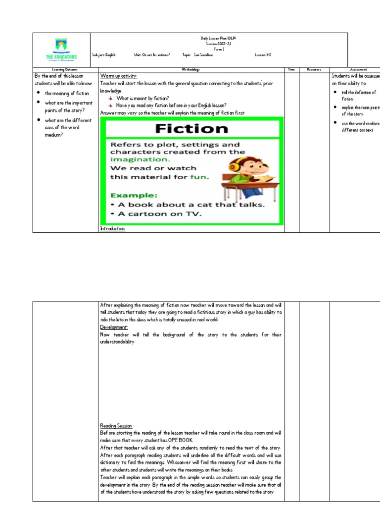 Understanding Modal Verbs: A Daily Lesson Plan on Using Can, May ...