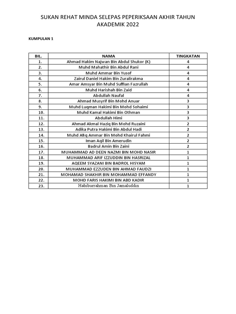 Sukan Rehat Minda | PDF