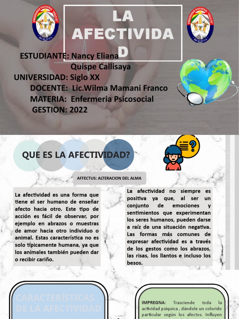 AFECTIVIDAD | PDF | Salud mental | Estado de ánimo (psicología)