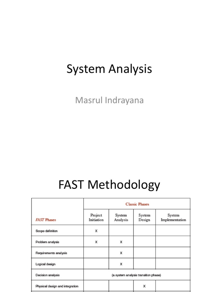 System Analisis | PDF | Systems Theory | Information Age