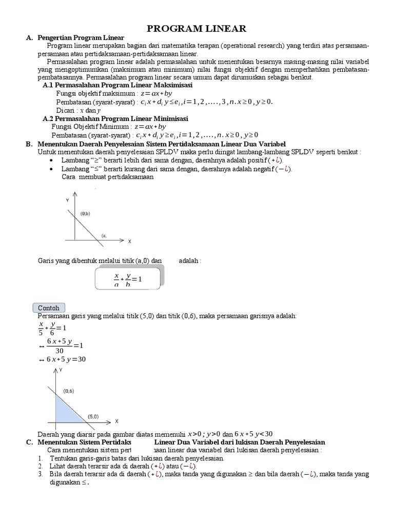 Optimasi Program Linear | PDF