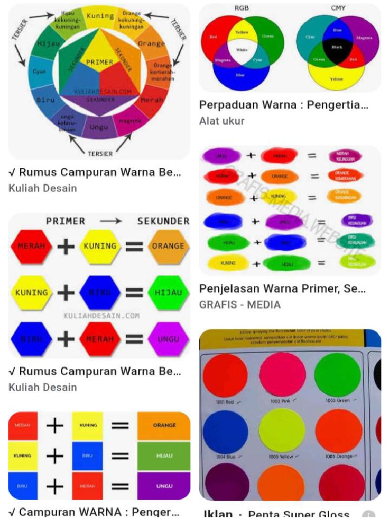 Warna | PDF