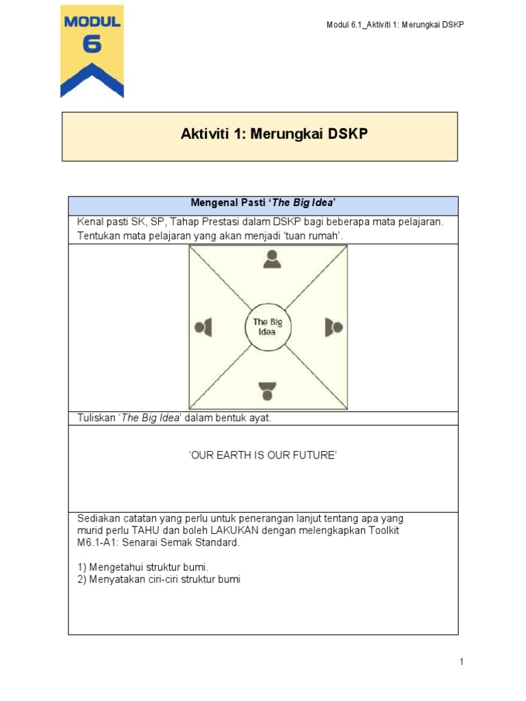 Toolkit 6.1 - Aktiviti 1 Merungkai DSKP (GF) | PDF