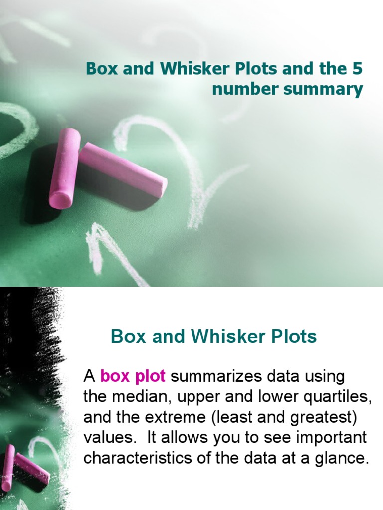 6.7 Box and Whisker Plots | PDF | Quartile | Descriptive Statistics