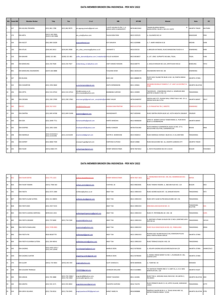 DATA MB NOV 2022 (Update 15-11-2022) | PDF