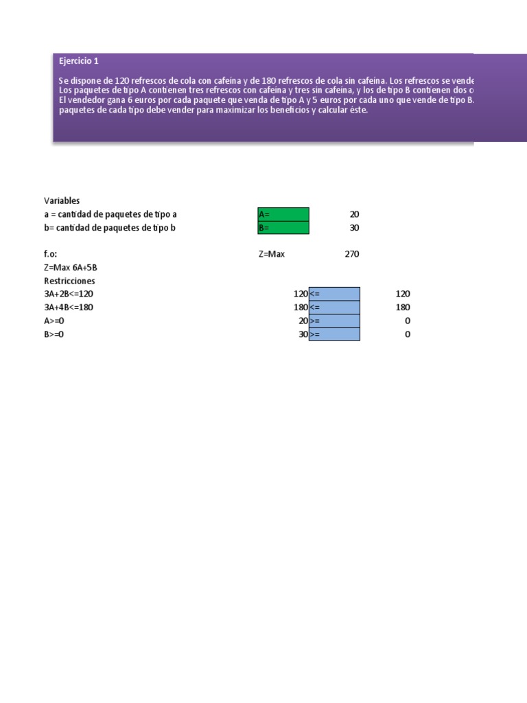Ejercicios Solver | PDF | Economias