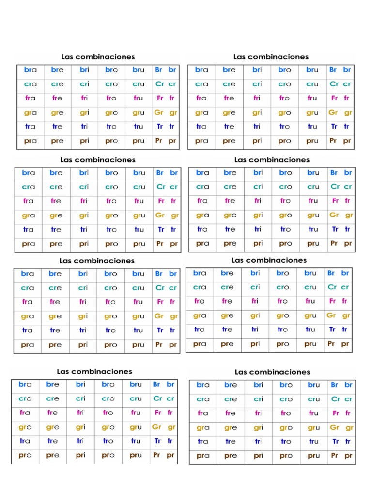 Las Combinaciones. | PDF
