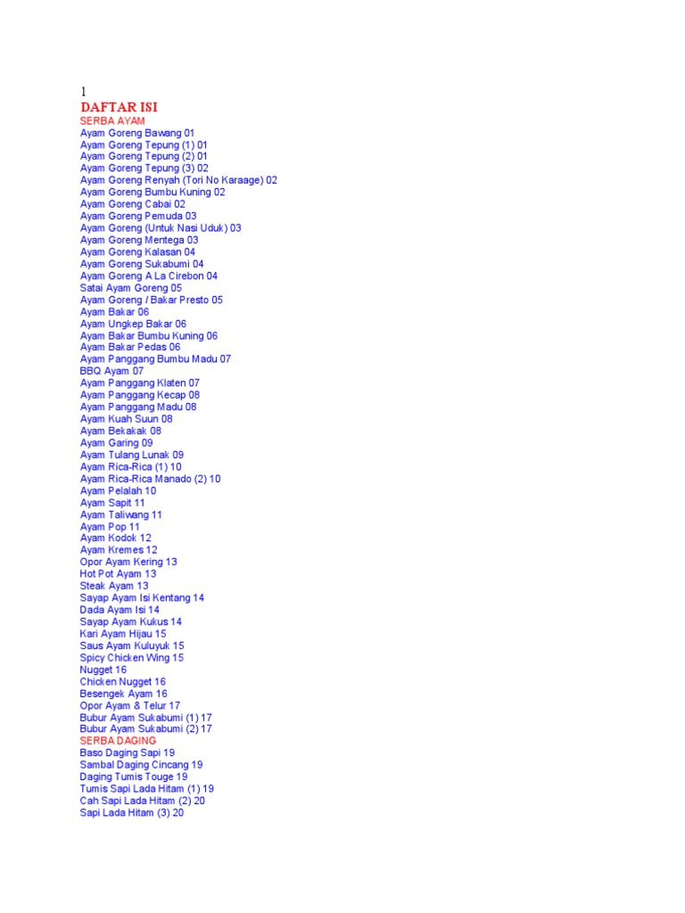 Resep Gawe Panganan | PDF