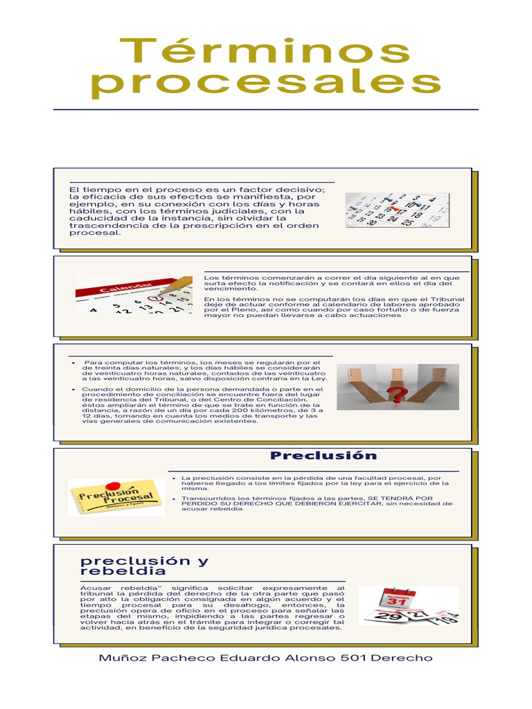 Terminos Procesales y Preclusión | PDF | Estoppel colateral | Ley procesal