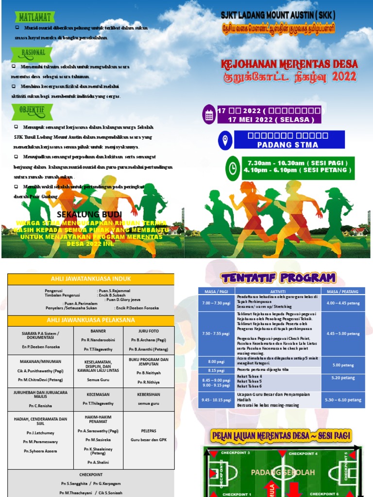 Buku Program Merentas Desa 2022 | PDF