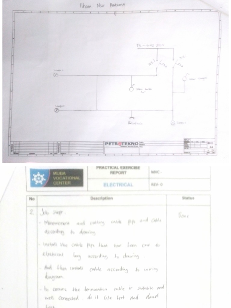 Practical Exercise Report Ring Final | PDF