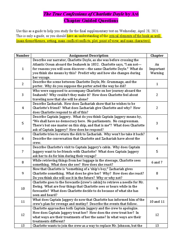 Study Guide for Charlotte Doyle Chapters | PDF