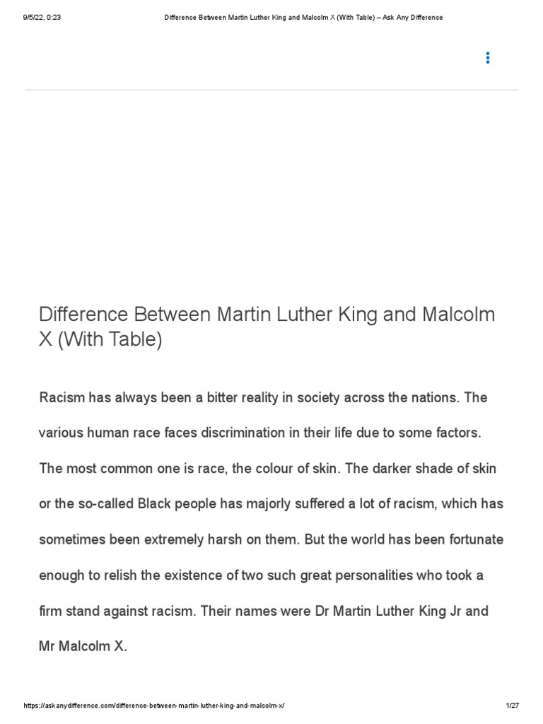 Difference Between Martin Luther King and Malcolm X (With Table) - Ask ...