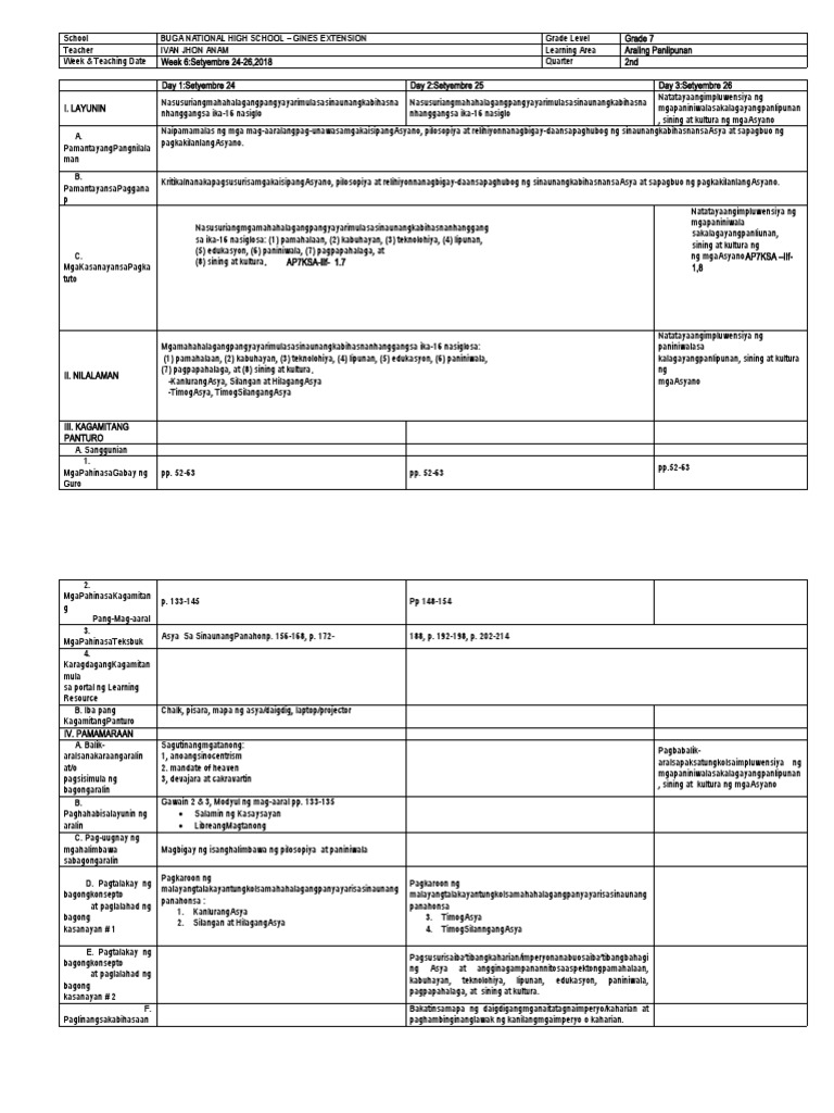 AP7-Q2 DLL Week 6 | PDF