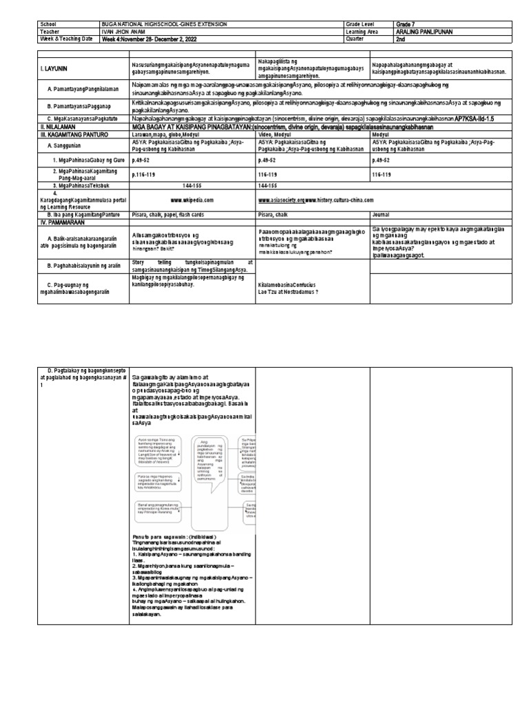 AP7-Q2 DLL Week 4 | PDF