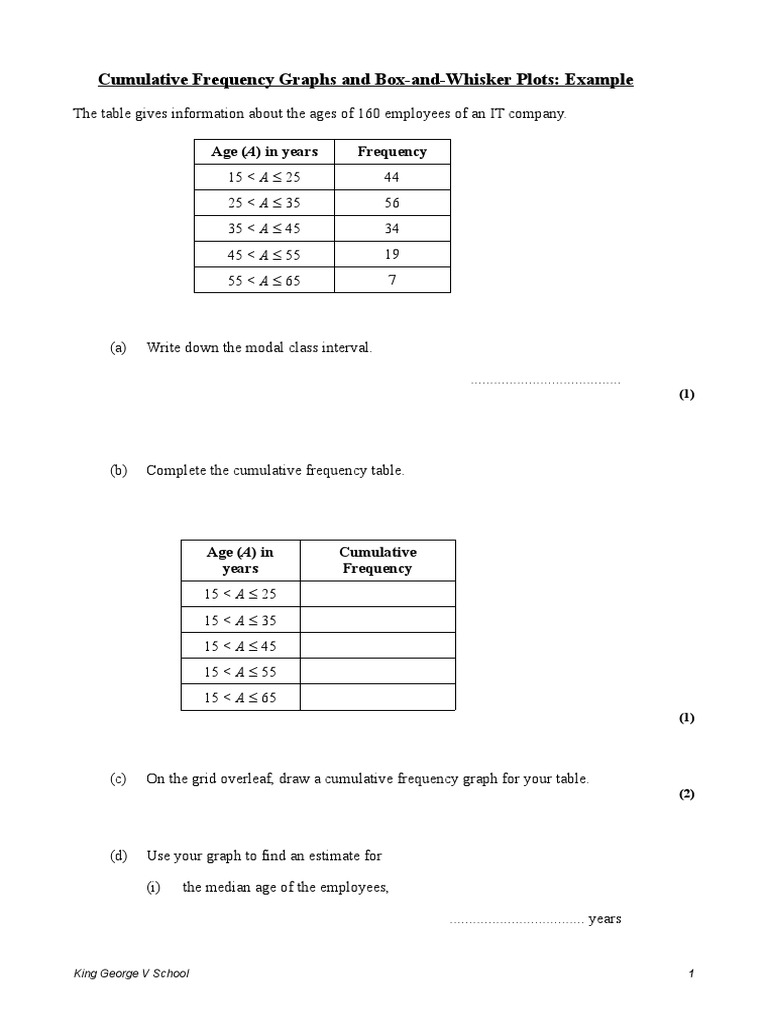 Cumulative Frequency Box Plot Example | PDF | Statistical Analysis | Teaching Mathematics