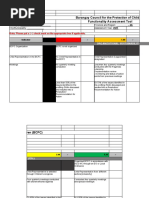 Flowchart in Handling VAWC Cases Part 1 | PDF | Politics