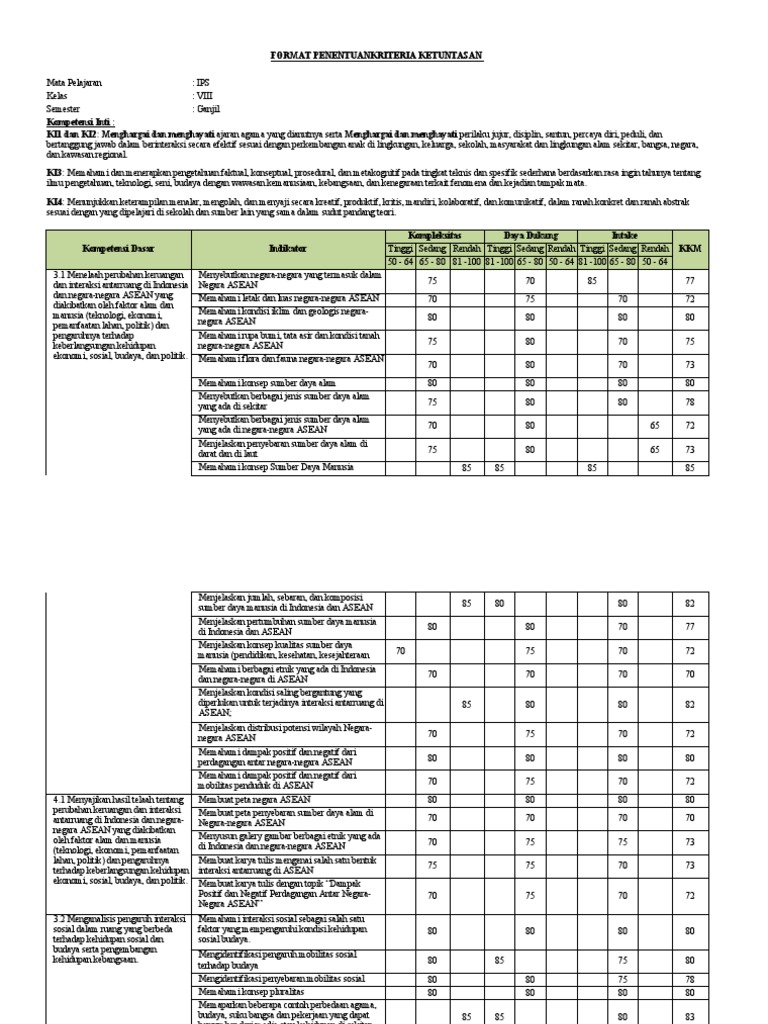 Format KKM Excel | PDF