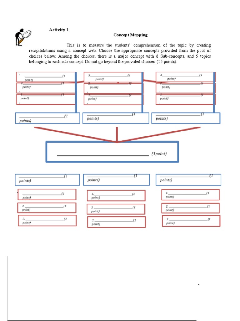 Unit 2 - Activity 1 | PDF