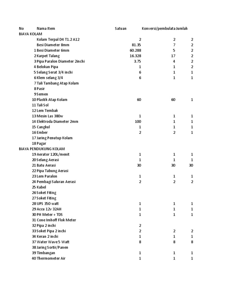 Rab Budidaya Ikan Bioflok | PDF