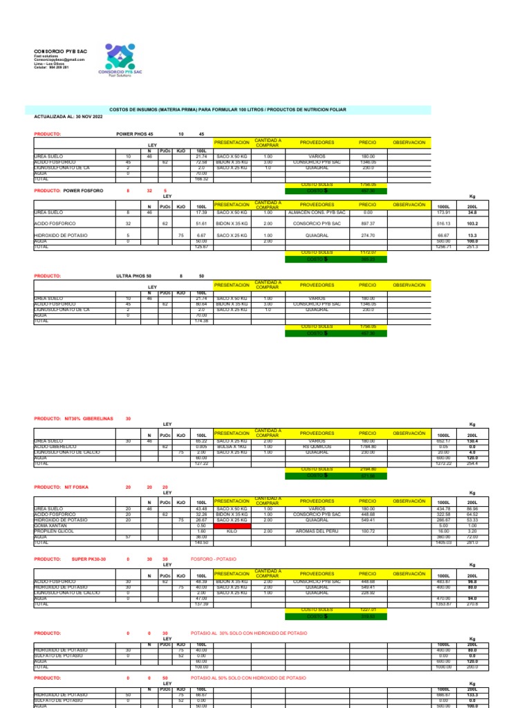 COMPRAS DE INSUMOS NOVIEMBRE 2022 (Autoguardado) | PDF | Redox ...