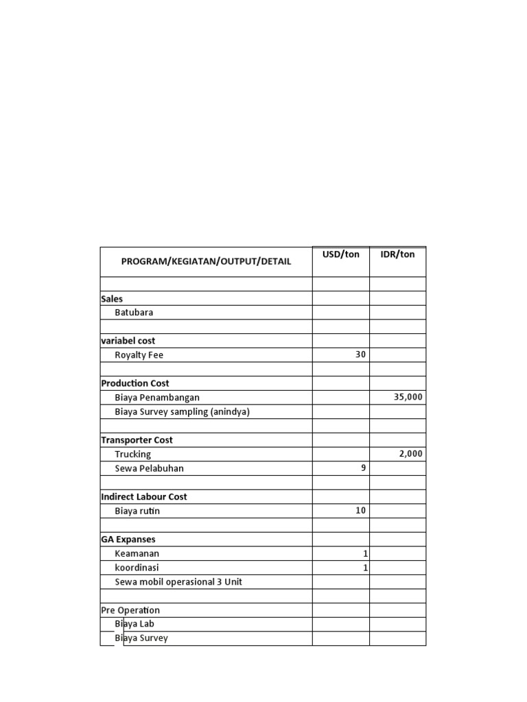 Rincian Biaya Produksi Batubara 10,000 MT | PDF