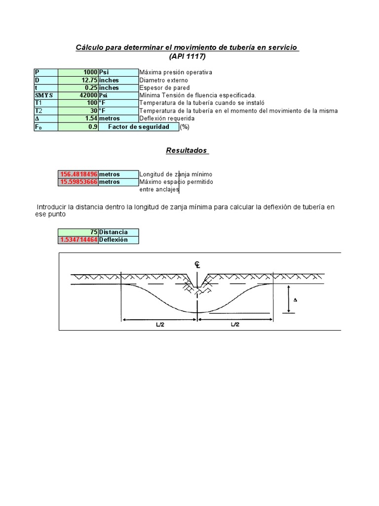 Movimiento de Tuberia Api 1117 | PDF | Electrodoméstico | Mecánica de ...