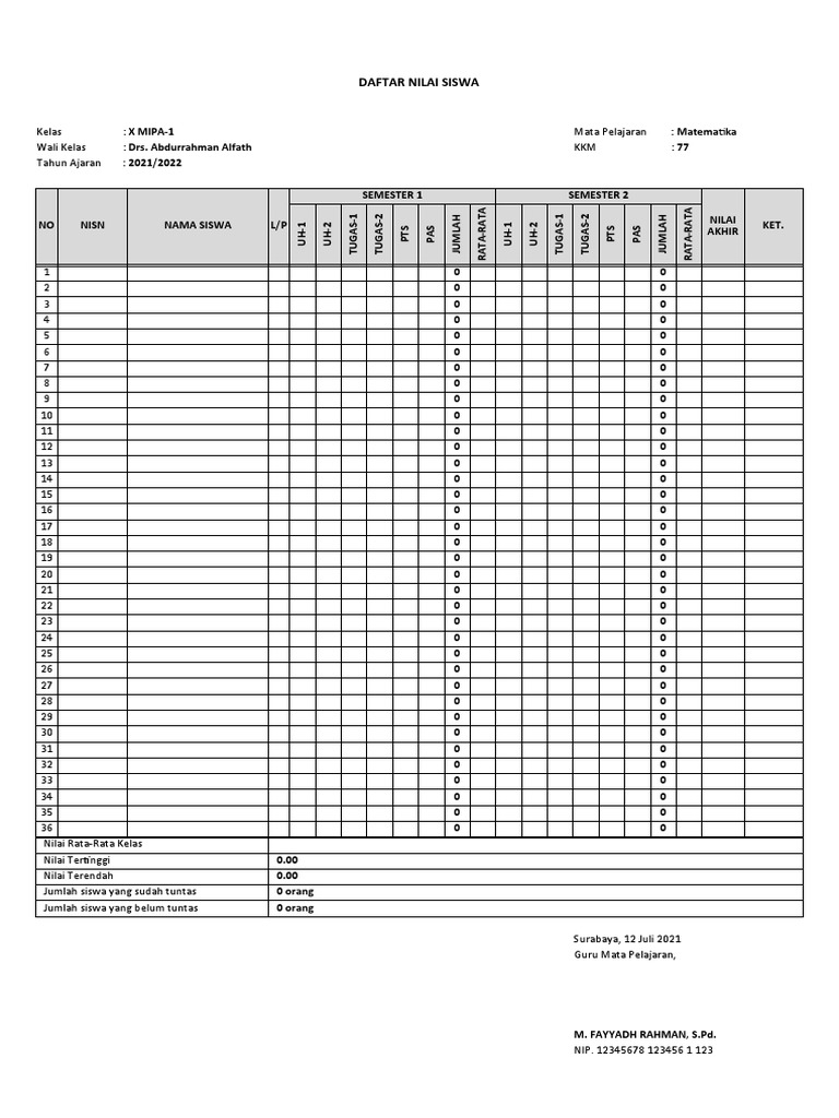 Contoh Tabel Excel | PDF