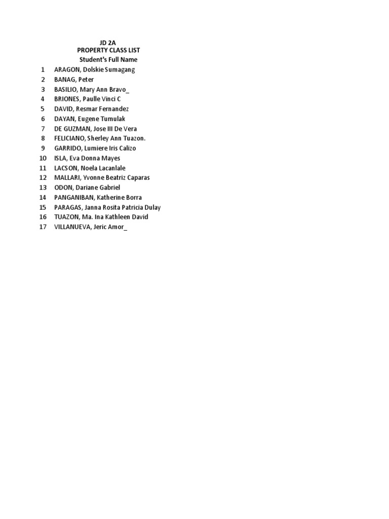 JD 2A Class List | PDF