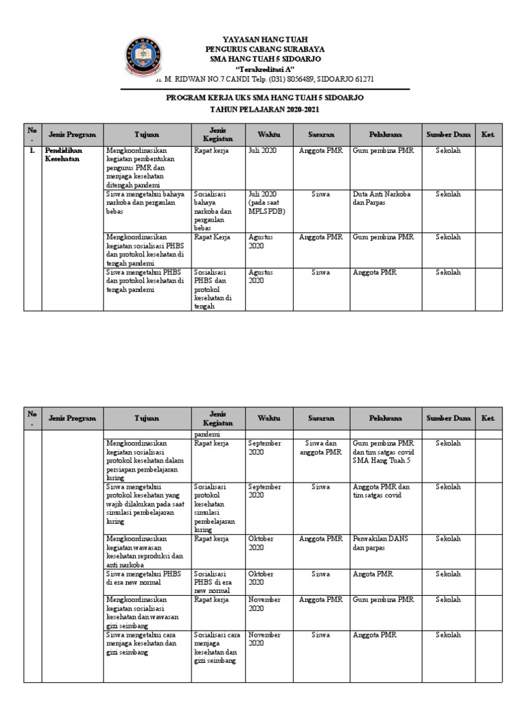 Program Kerja Uks New | PDF