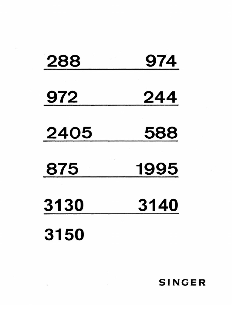 Manual Máquina de Costura Singer 288 | PDF