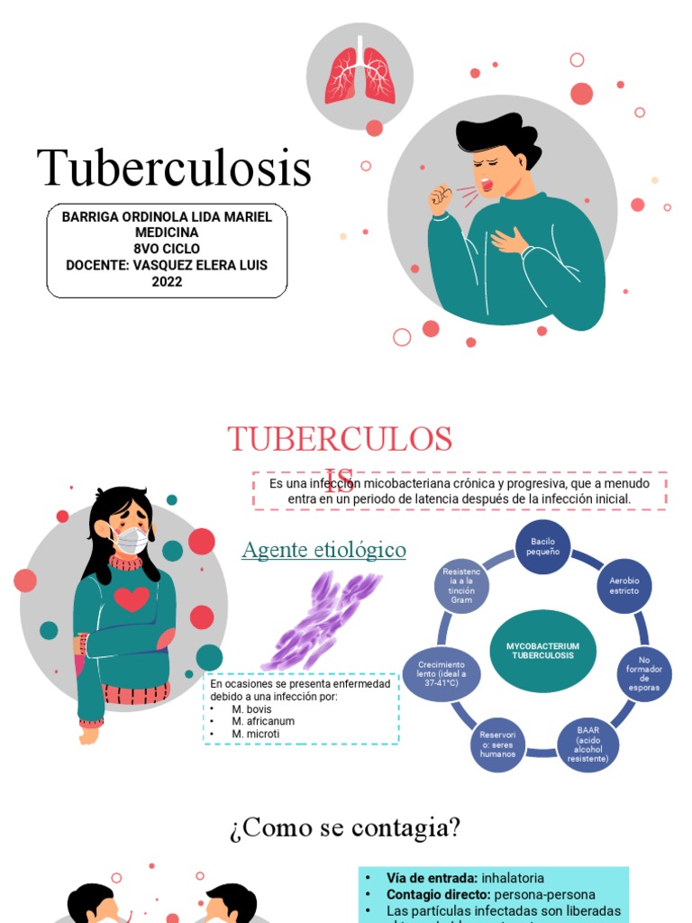 Tuberculosis | PDF | Tuberculosis | Inmunología