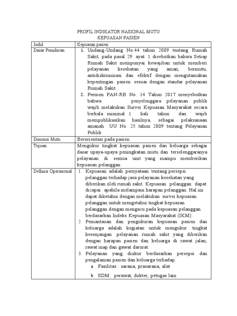 13 Profil Inm Kepuasan Pasien | PDF