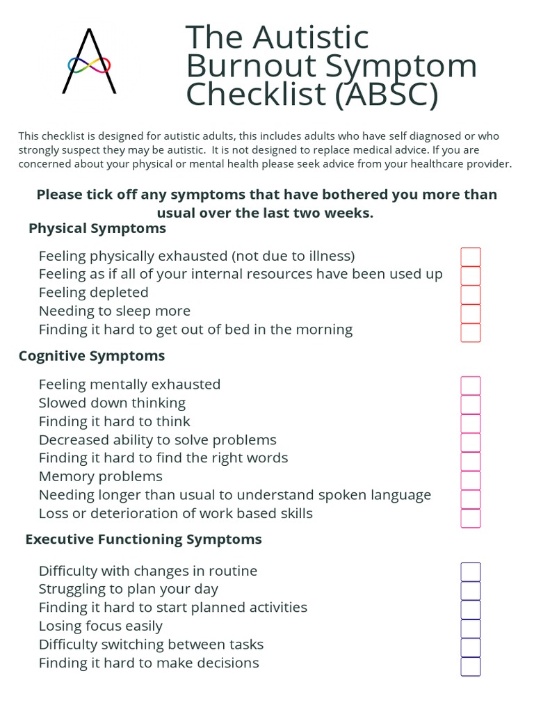 Autistic Burnout Symptom Checklist | PDF | Autism Spectrum ...